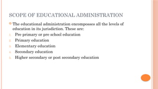 Administration scope and types abhi.pptx