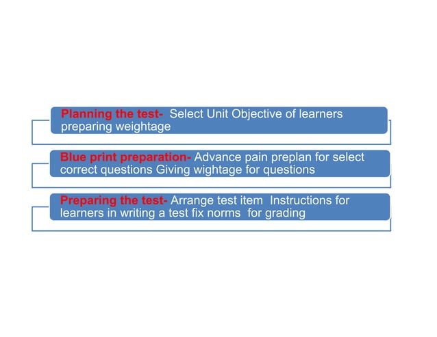 ADMINISTRATION SCORING AND REPORTING.pdf