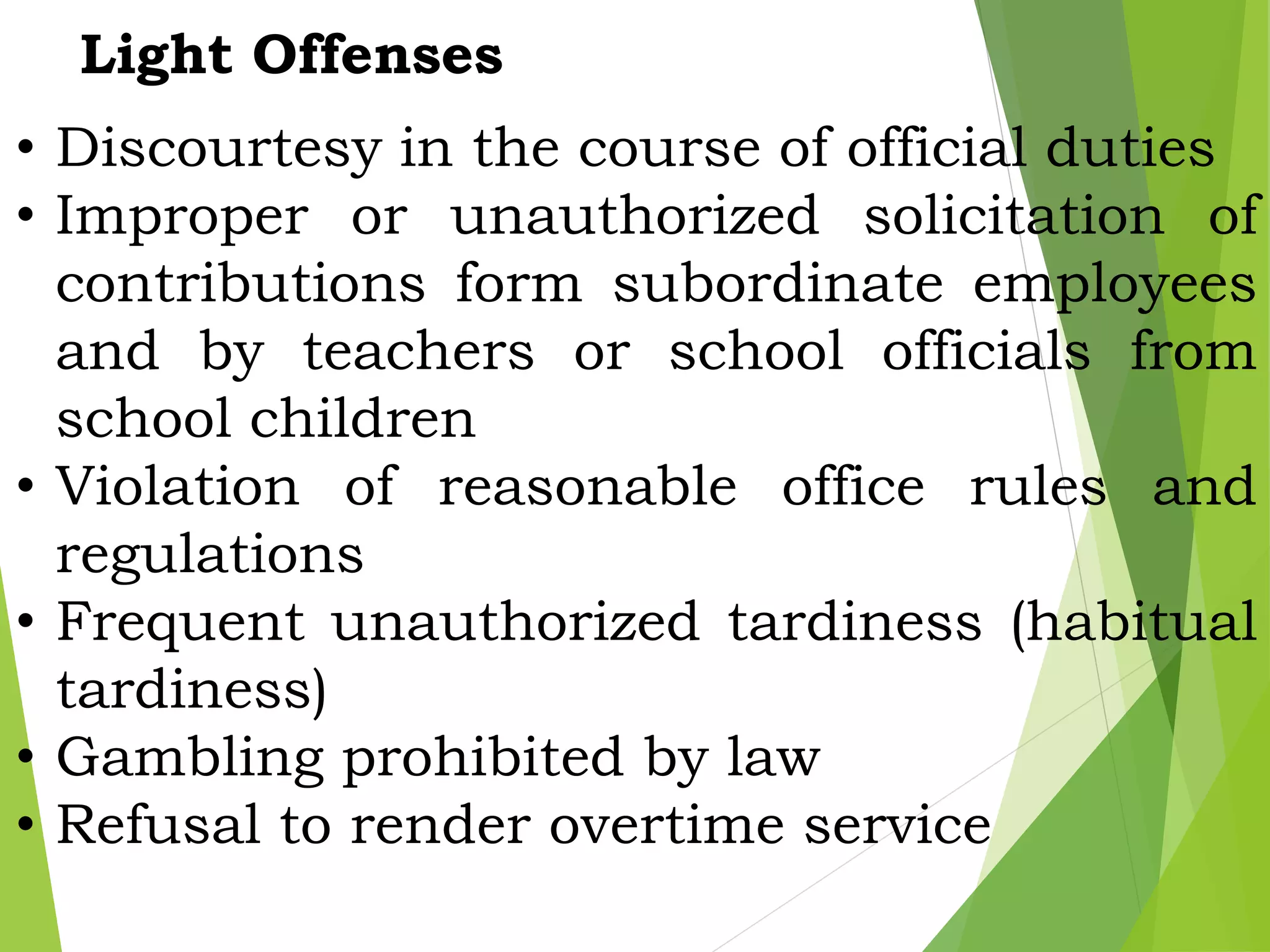 Administrative-Discipline.pptx