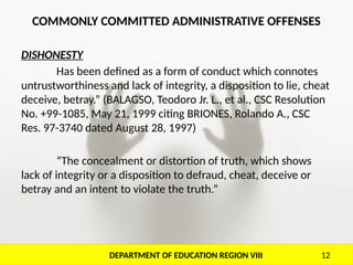 Common Administrative-Offenses in DepEd.pptx