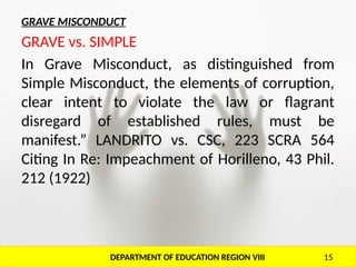 Common Administrative-Offenses in DepEd.pptx