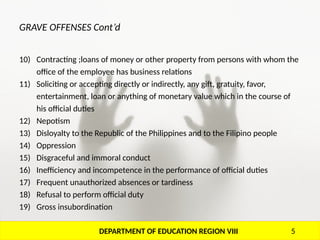 Common Administrative-Offenses in DepEd.pptx