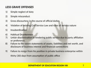 Common Administrative-Offenses in DepEd.pptx