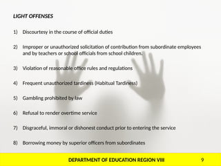 Common Administrative-Offenses in DepEd.pptx