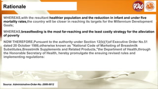 Administrative-Order-No.-2006-0012 Milk Code.pdf