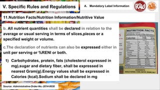 Administrative-Order-No.-2014-0030 Mandatory Labeling Requirements.pdf