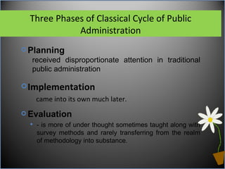 Administrative Accountability | PPT