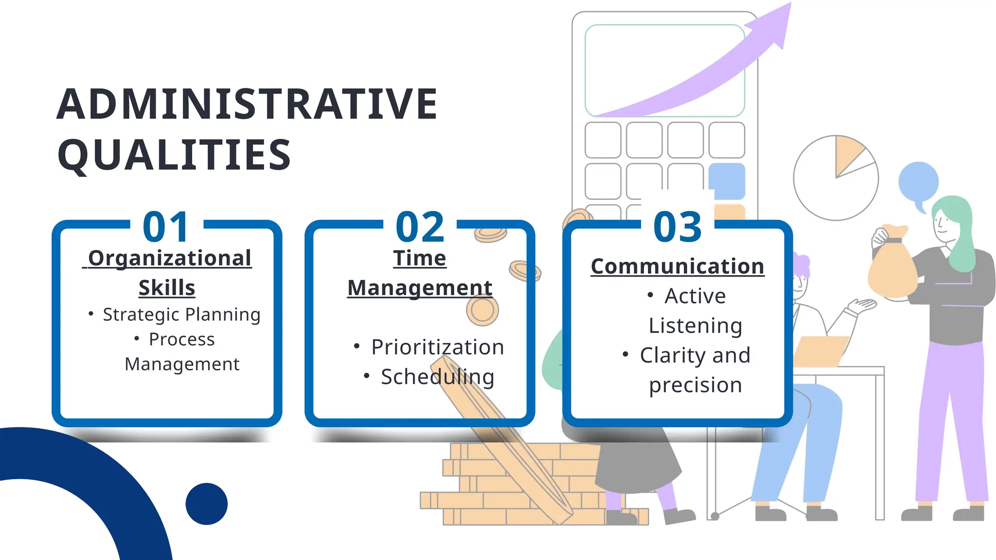 Administrative and Supervisory Skills and Qualities.pptx