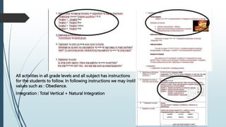 Administrative Approaches to the Integration of Values.pptx