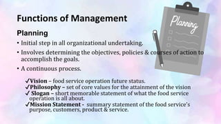 Administrative aspect and tools of management | PPTX