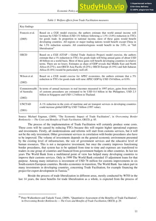 Administrative Barriers And Trade Facilitation | PDF | Financial ...