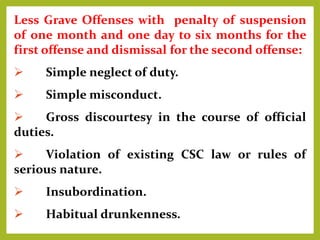 Administrative Discipline. What Teachers Should Know | PPT