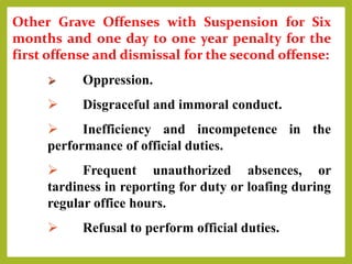 Administrative Discipline. What Teachers Should Know | PPT