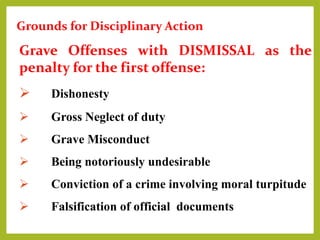 Administrative Discipline. What Teachers Should Know | PPT