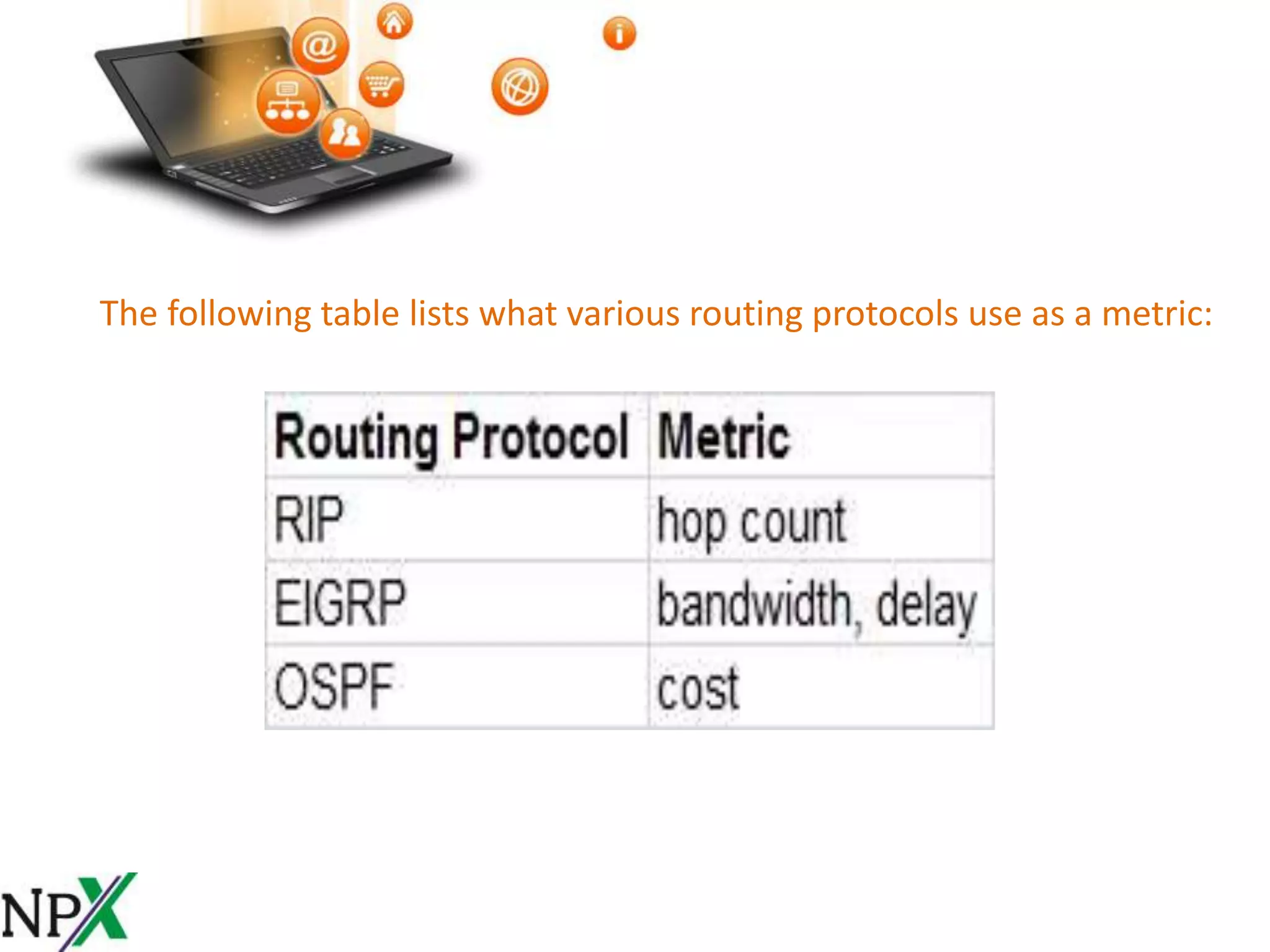 Administrative Distance & Metric | PPTX | Computer Networking | Computing