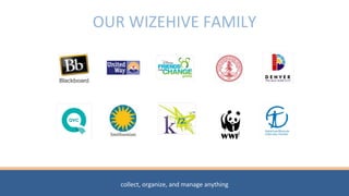 Getting Started with WizeHive: Administrative Features | PPT