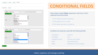 Getting Started with WizeHive: Administrative Features | PPT