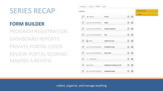 Getting Started with WizeHive: Administrative Features | PPT