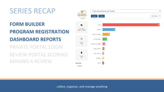 Getting Started with WizeHive: Administrative Features | PPT