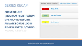 Getting Started with WizeHive: Administrative Features | PPT