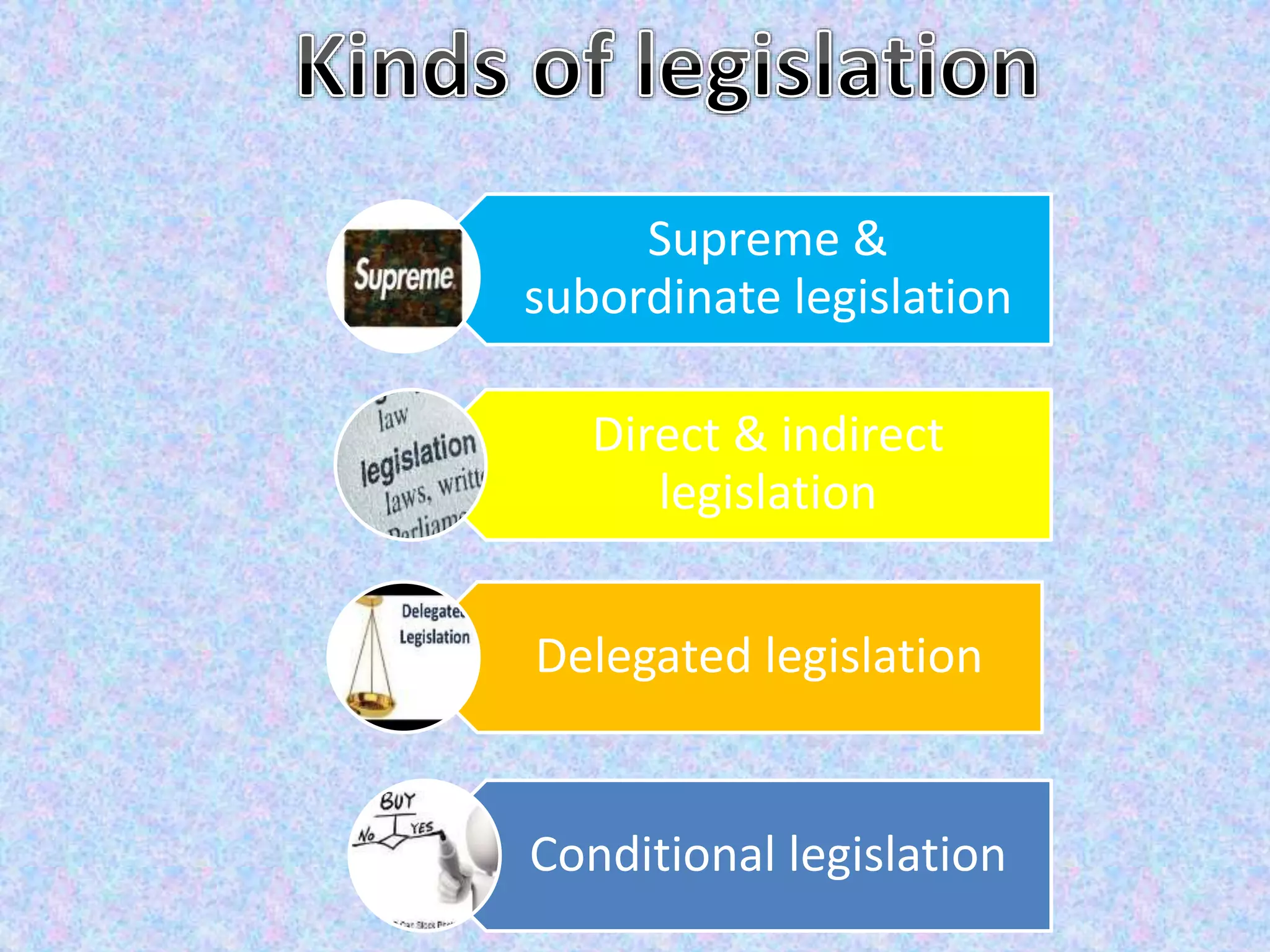 Administrative law(anshula) | PPTX