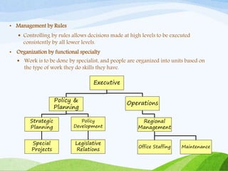 Administrative management | PPTX