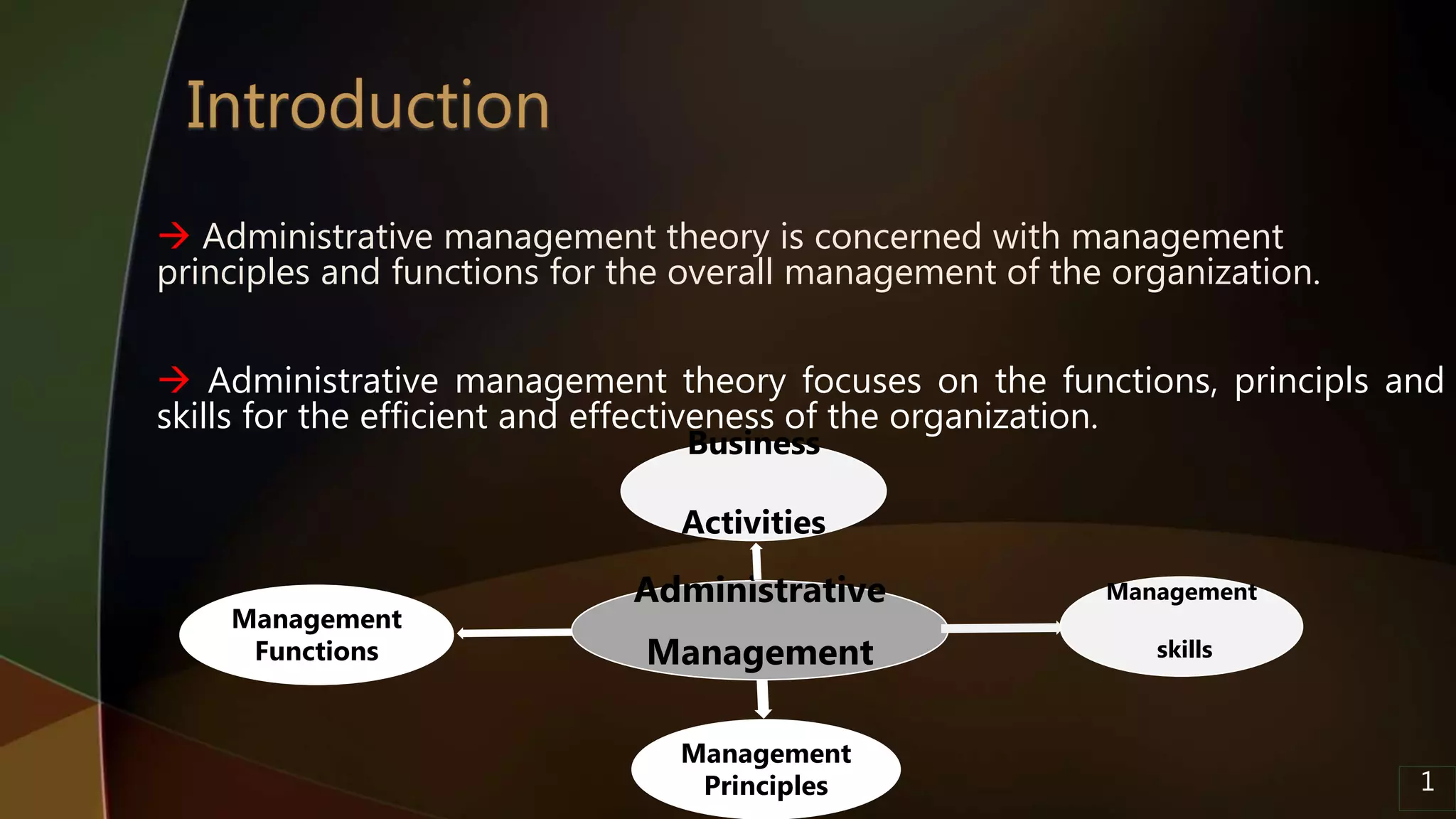 Presentation on Administrative management theory | PPTX