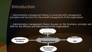 Presentation on Administrative management theory | PPTX