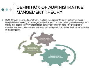 Administrative management theory and comparison of administrative vs ...