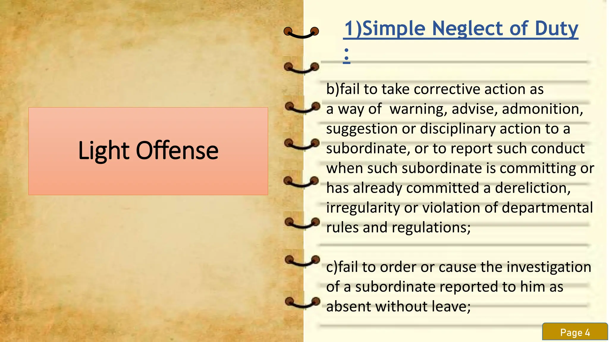 Administrative Offenses and Penalties Offenses.pptx