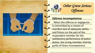 Administrative Offenses and Penalties Offenses.pptx