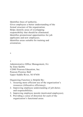 Administrative Office Management, 8eby Zane Quible ©.docx