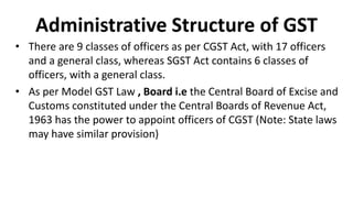 Administrative Structure | PPTX
