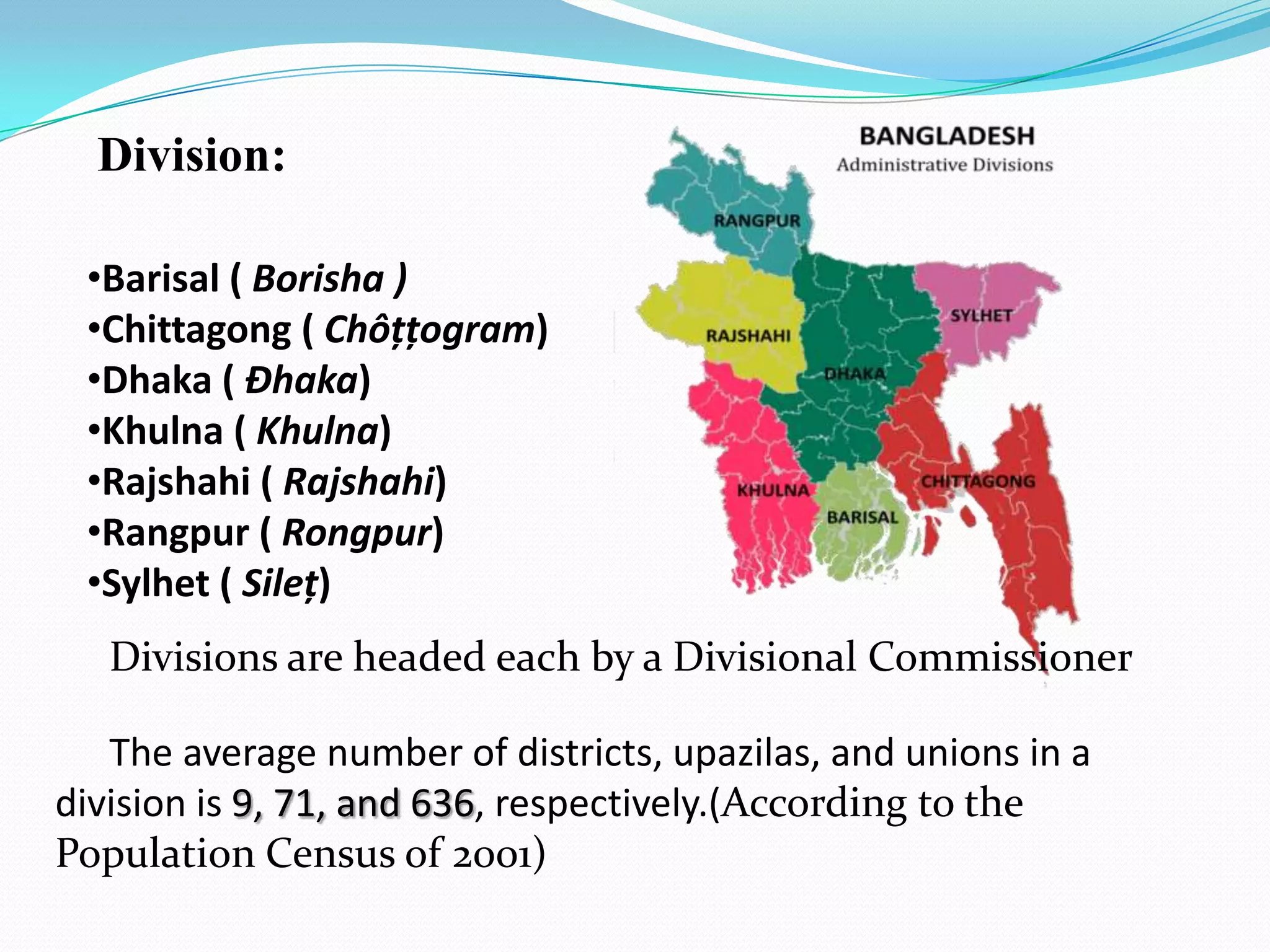 Administrative structure of bangladesh | PPTX