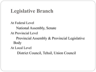 Administrative Structure of Pakistan IST.pptx