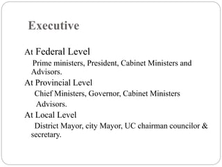 Administrative Structure of Pakistan IST.pptx