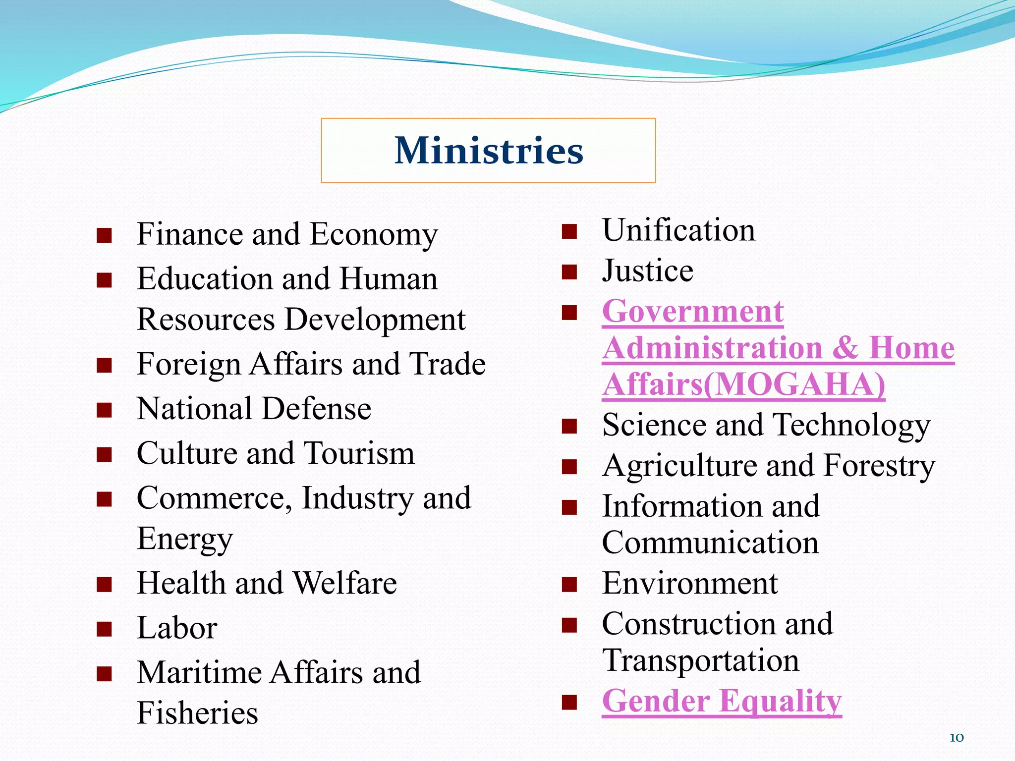 Administrative structure of south korea. | PPTX