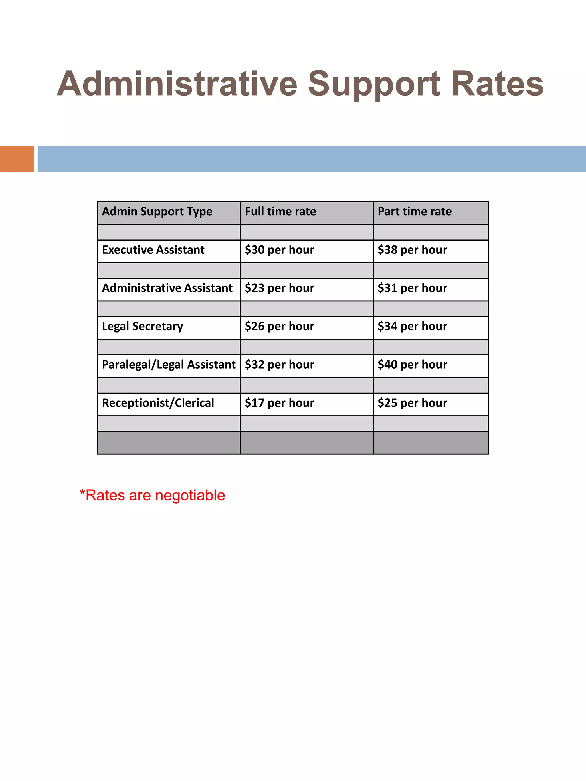 Administrative Support Professional | PDF
