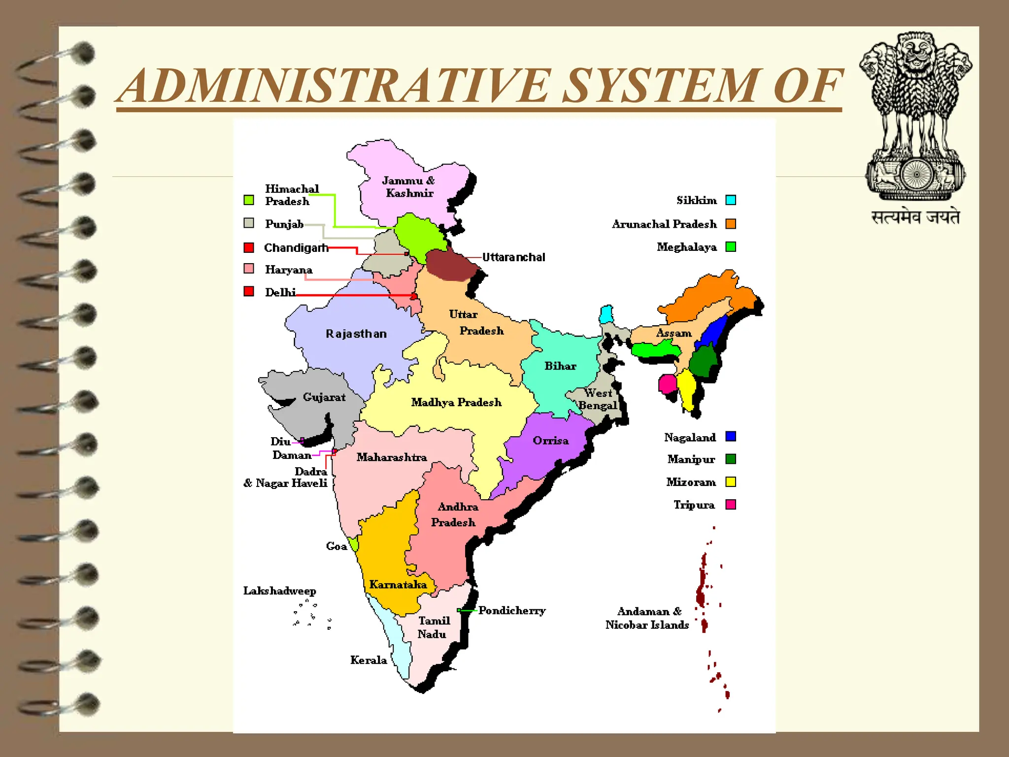 ppt on ADMINISTRATIVE SYSTEM OF INDIA.pptx