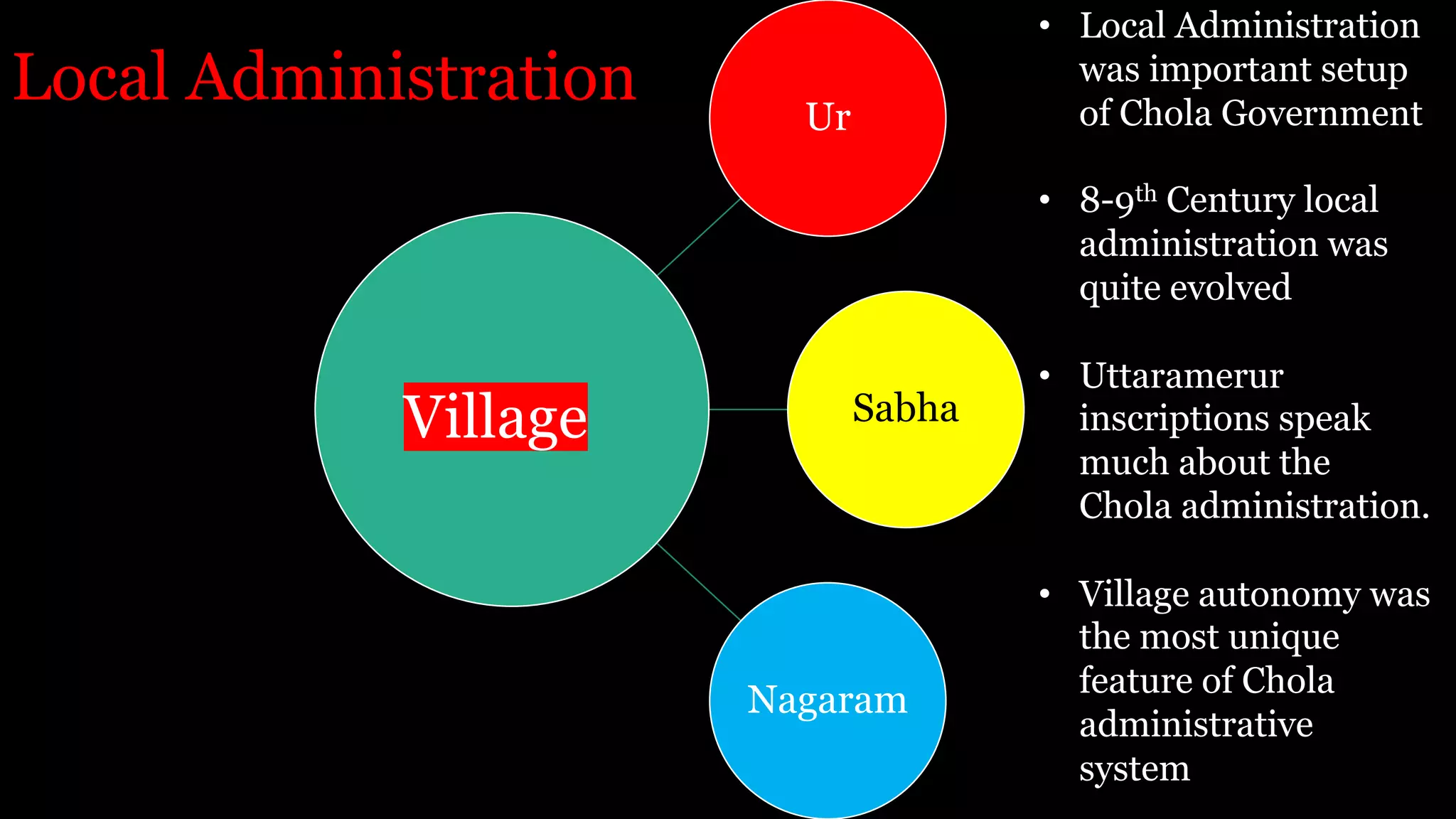 Administrative System of Cholas Dynasty | PDF