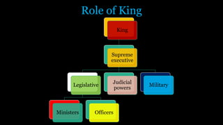 Administrative System of Gupta Dynasty | PDF