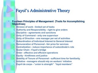 Administrative theory | PPT