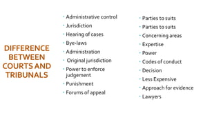 Administrative Tribunals, Administrative Law | PPTX