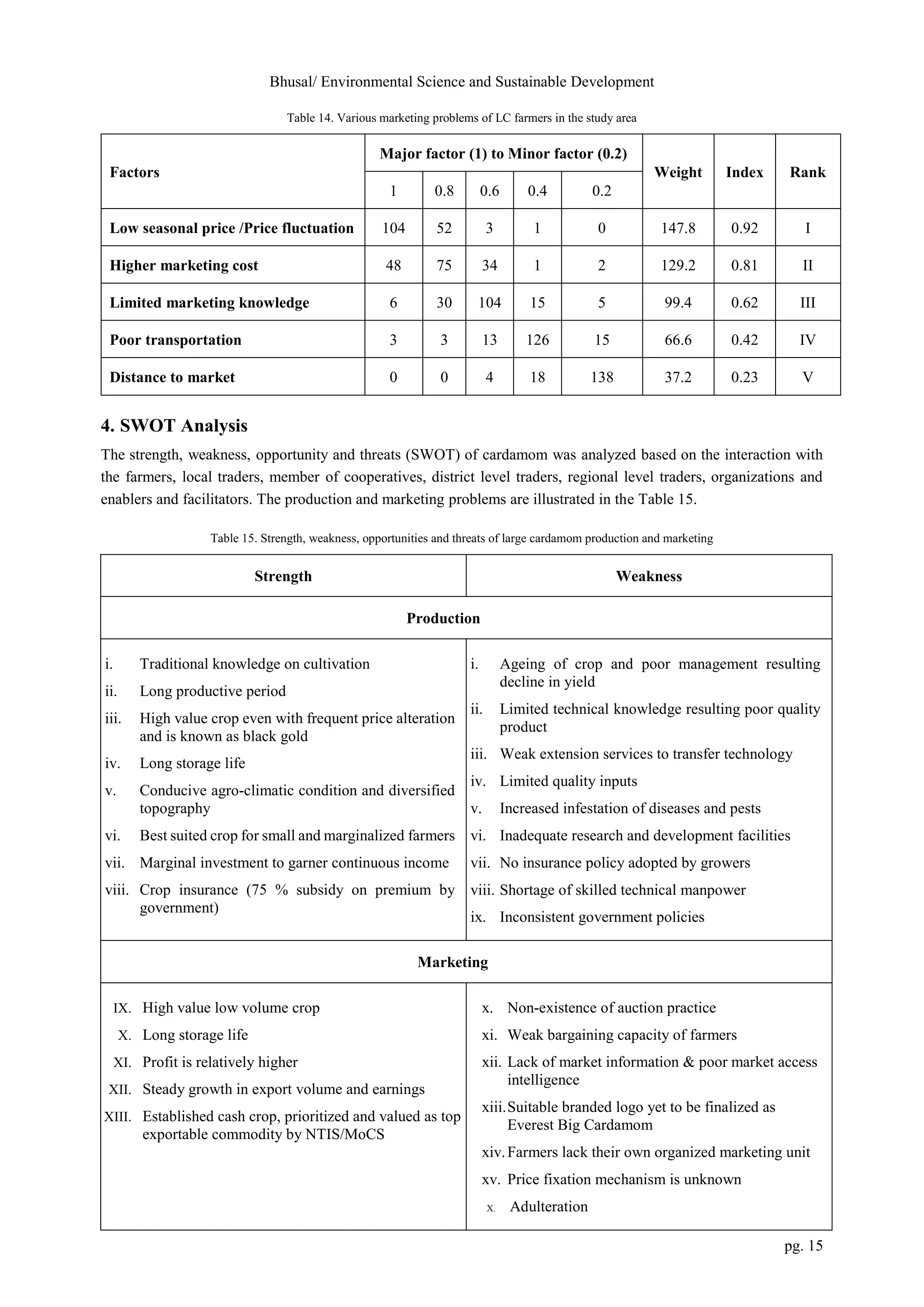 Value Chain Analysis of Large Cardamom in Taplejung District of Nepal ...