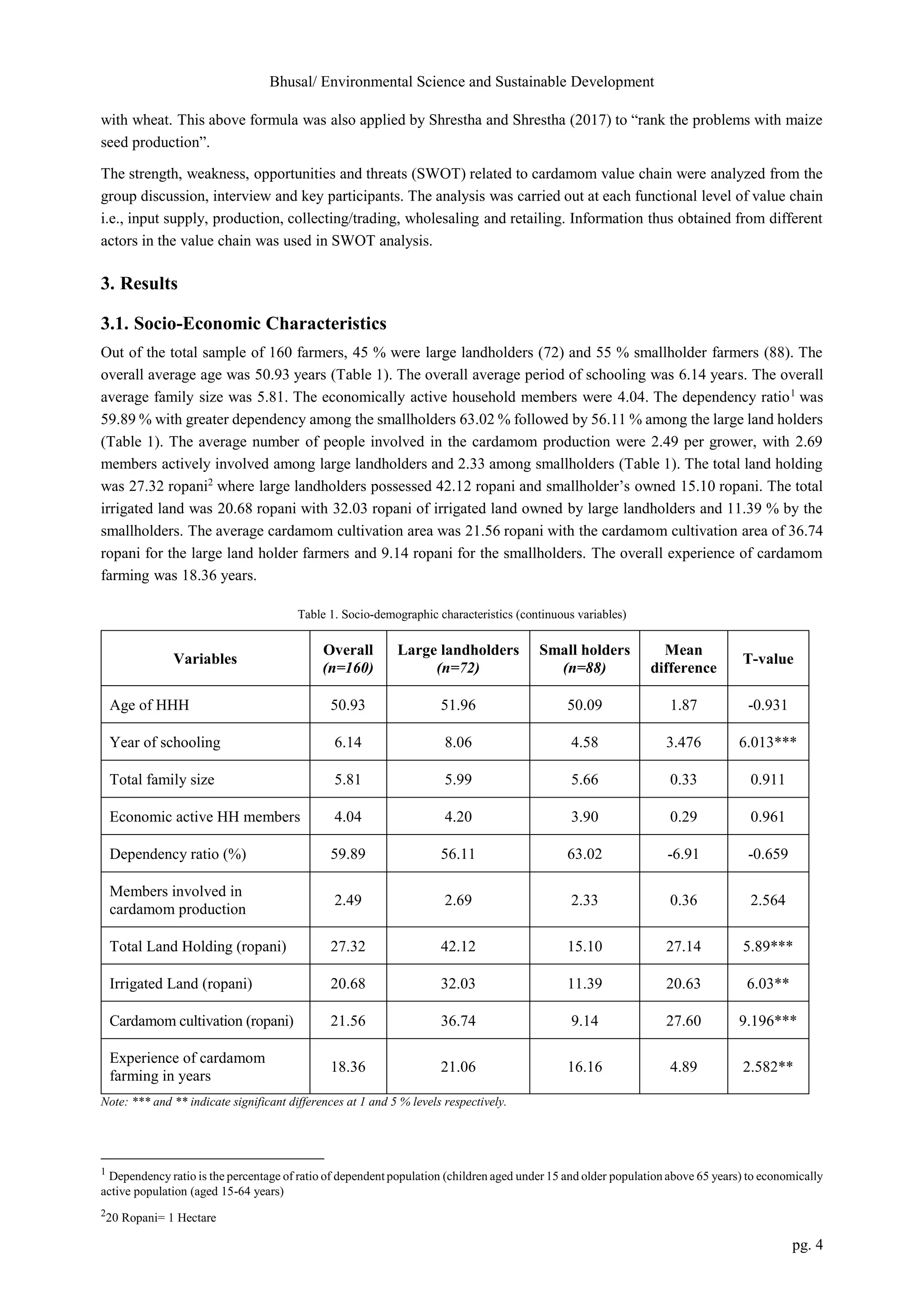 Value Chain Analysis of Large Cardamom in Taplejung District of Nepal ...