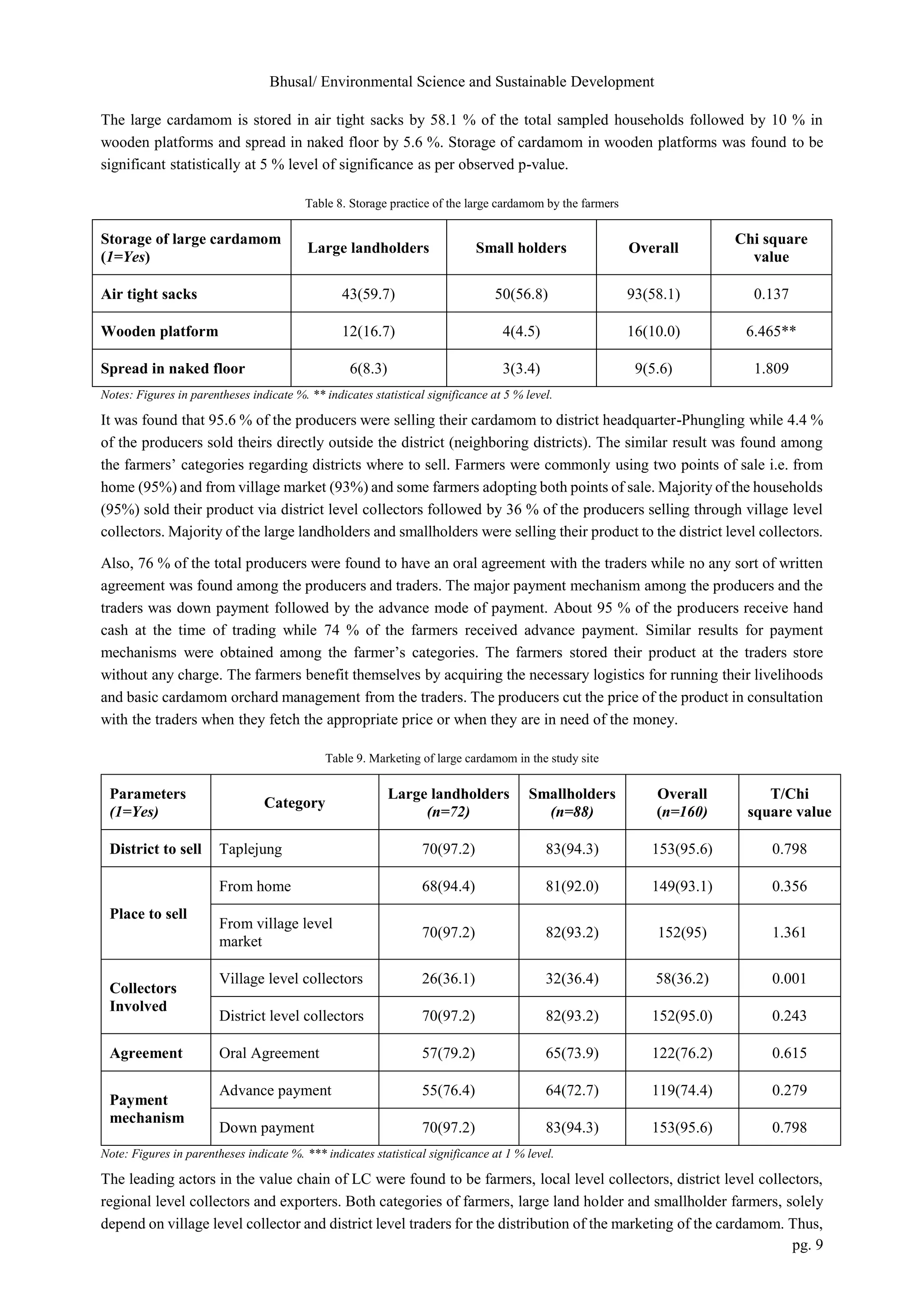 Value Chain Analysis of Large Cardamom in Taplejung District of Nepal ...