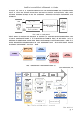 Value Chain Analysis of Large Cardamom in Taplejung District of Nepal ...