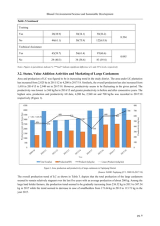 Value Chain Analysis of Large Cardamom in Taplejung District of Nepal ...