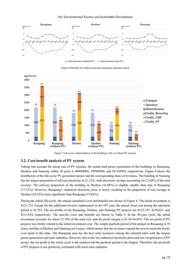 A Life-cycle Cost-benefit Analysis for Rooftop Photovoltaic Systems in ...