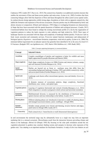 Multi-Scale Assessment of Urban Gardens as Constructed Habitats for ...